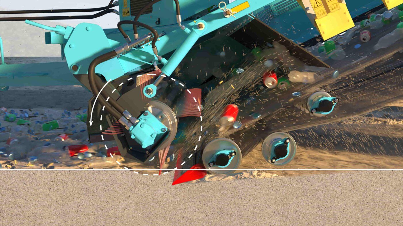 Rotary Screen Tech: Up to 30cm (11.8") Deep Sand Cleaning